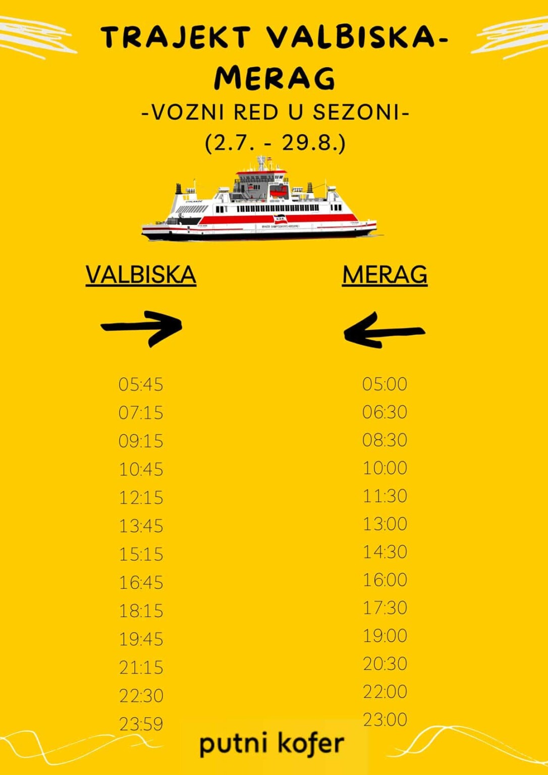 Trajekt Valbiska (Krk) - Merag (Cres): vozni red, cijena karata i ...